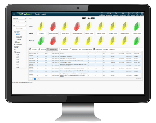 RiskPoynt Barrier Management Software RiskPoynt Barrier Management Software